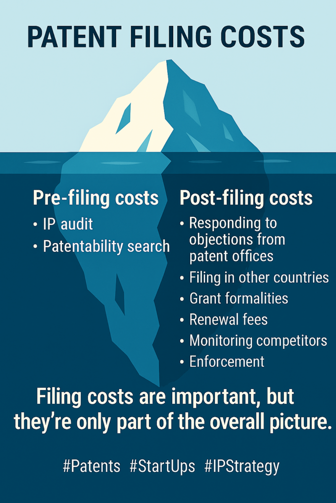 10 Free Online Patent Tools Everyone Should Know About | Russell IP